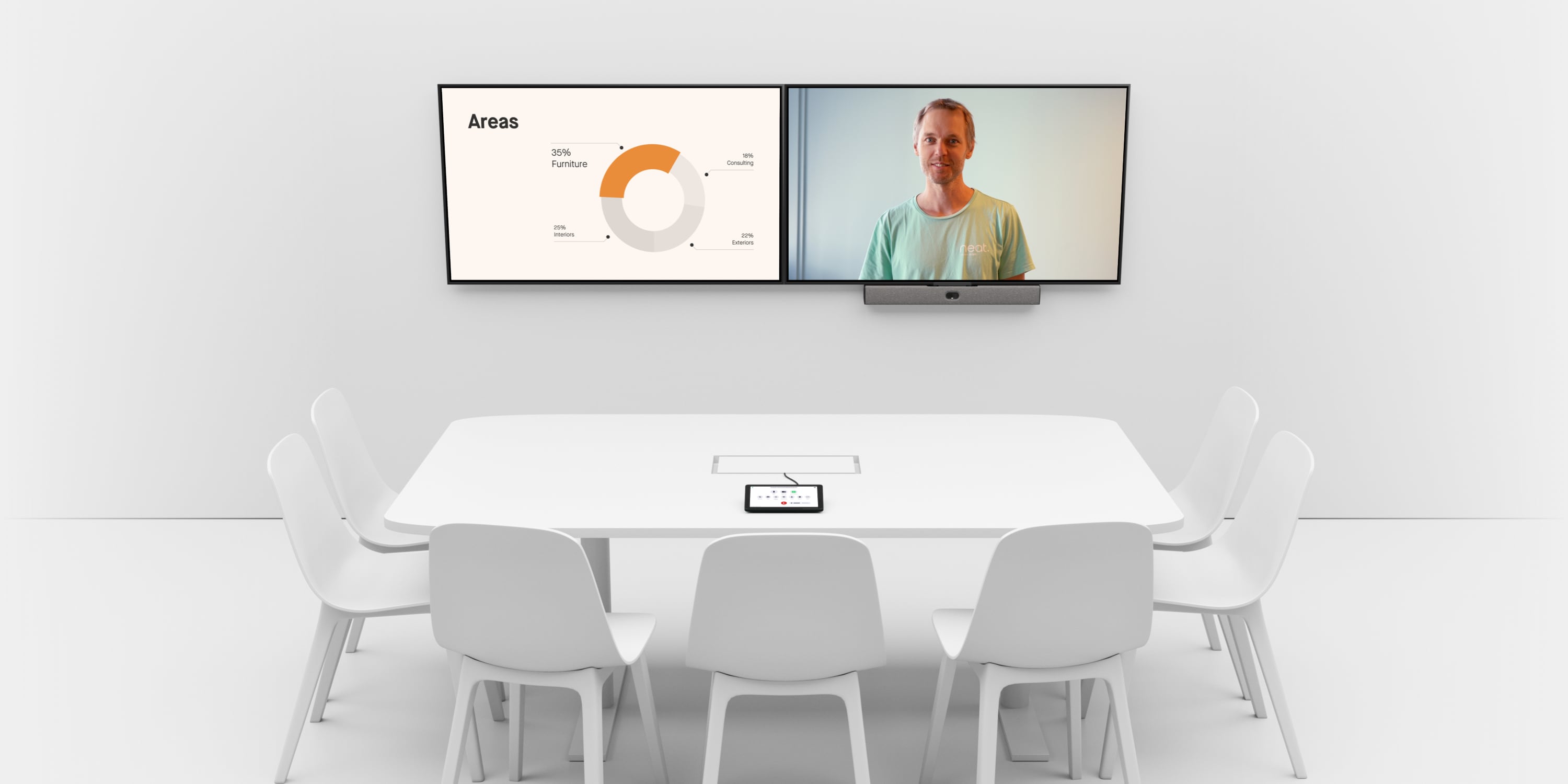 Neat Bar Generation 2: All-In-One Video Conferencing System for ...