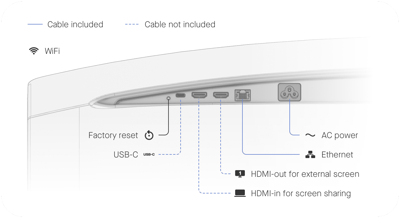 Neat Board 50: Drive Dynamic Collaboration with a Multi-Touch 4K Screen ...