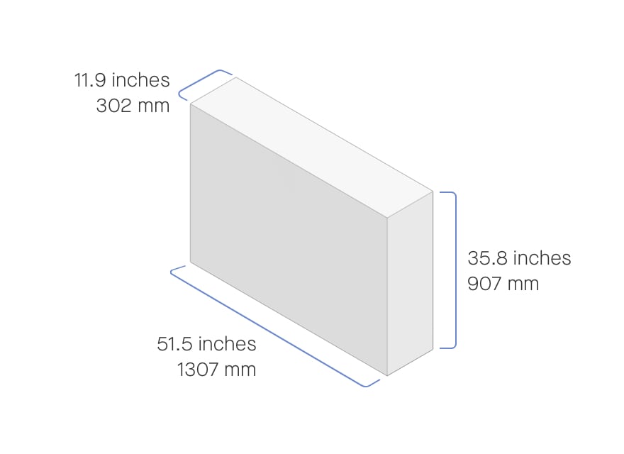 Neat Board Pro: The Ultimate Video Collaboration Device for Medium to ...